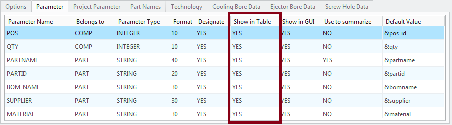 To Edit the Bill of Materials